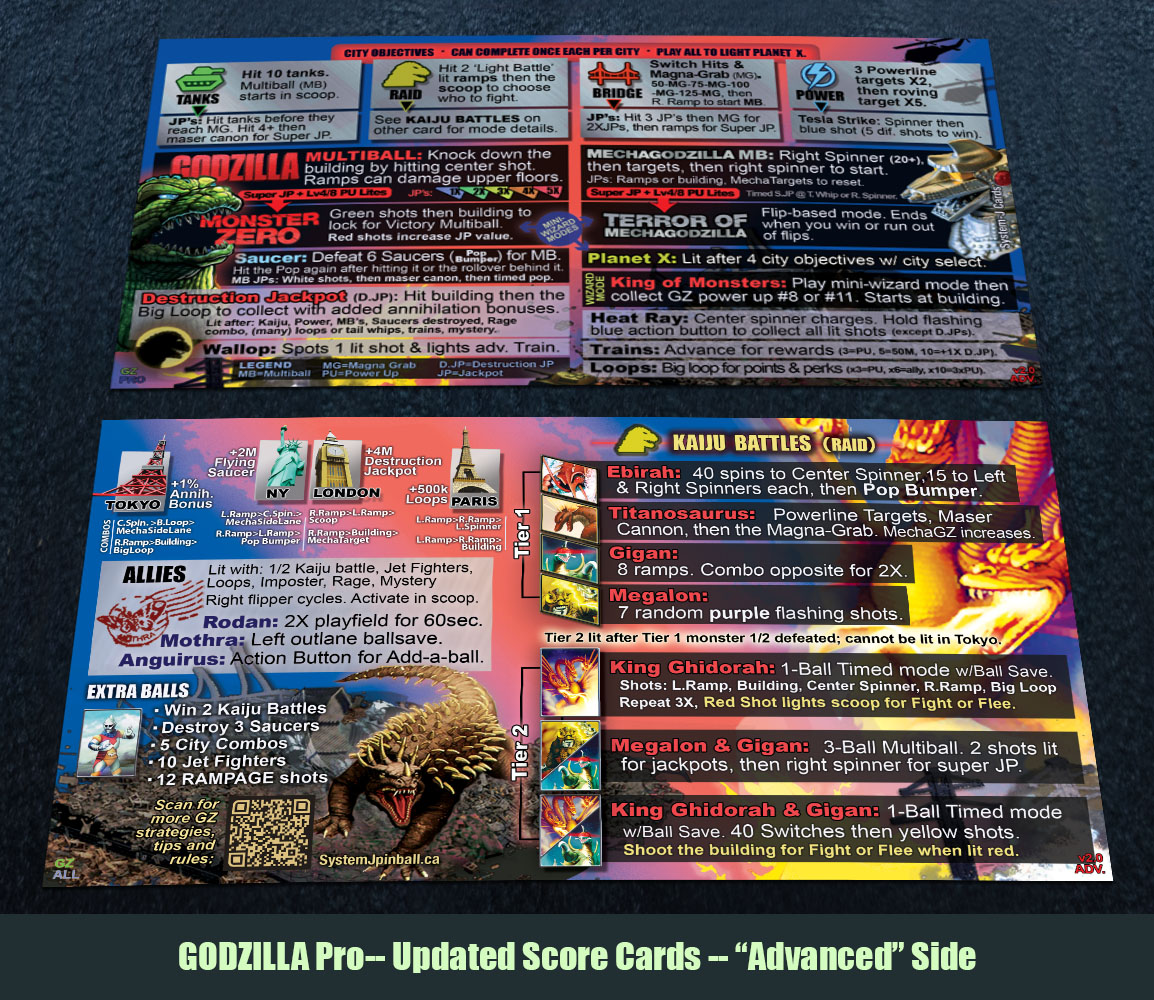 System-J Pinball – Instruction Cards That Help You Score!
